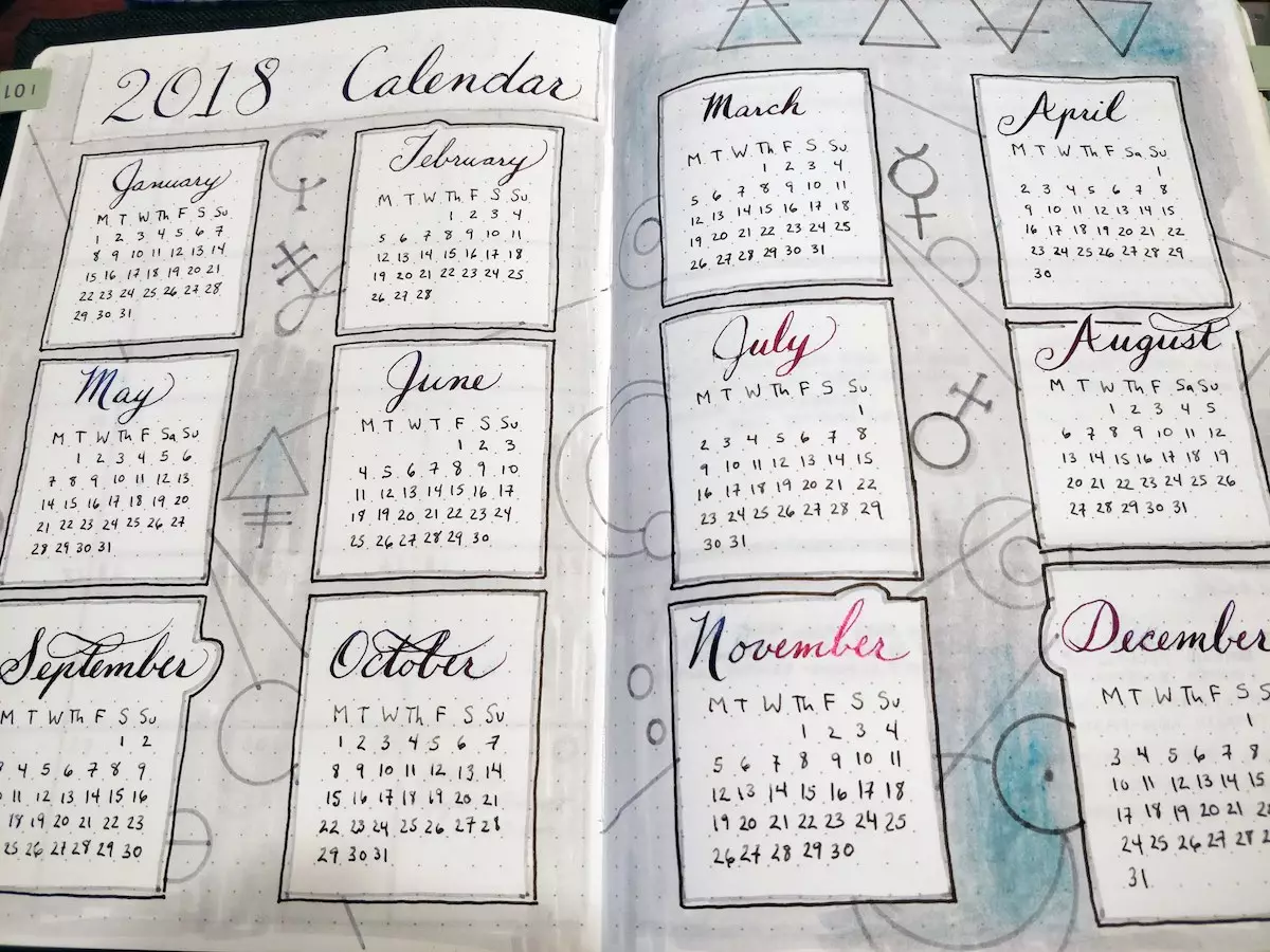 Поддържайте своя фентъзи роман организиран с Bullet Journal 13248_1