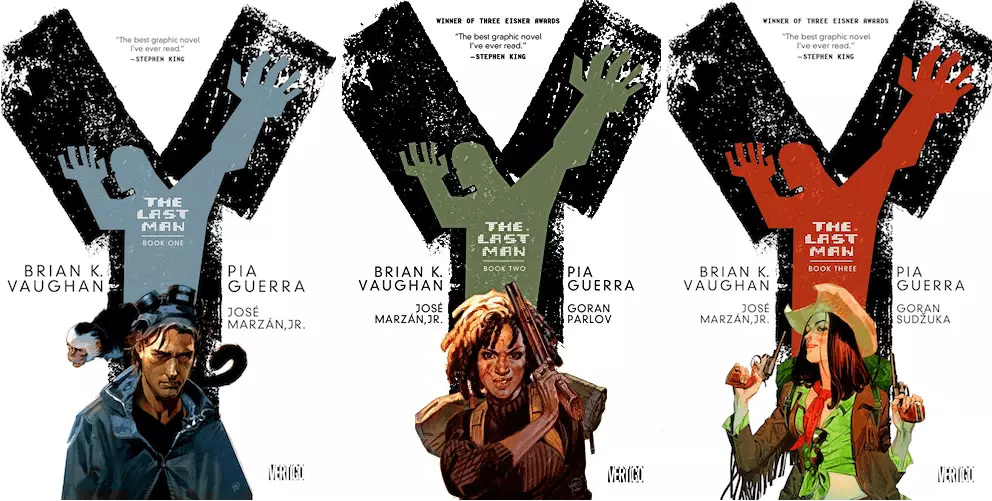 Y: The Last Man Showrunners Part Ways with FX Amid Creative Diferences