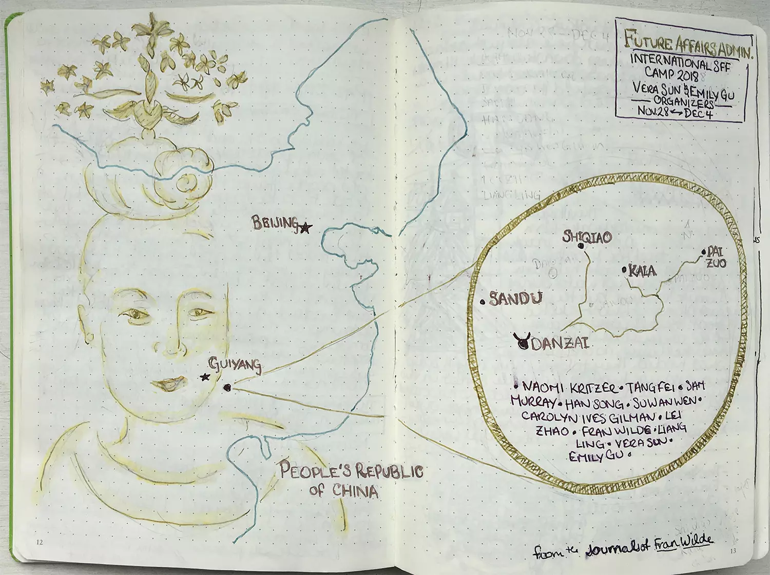 Fiksi Élmu, Jurnal, sareng Perjalanan ngalangkungan Cina 13713_5