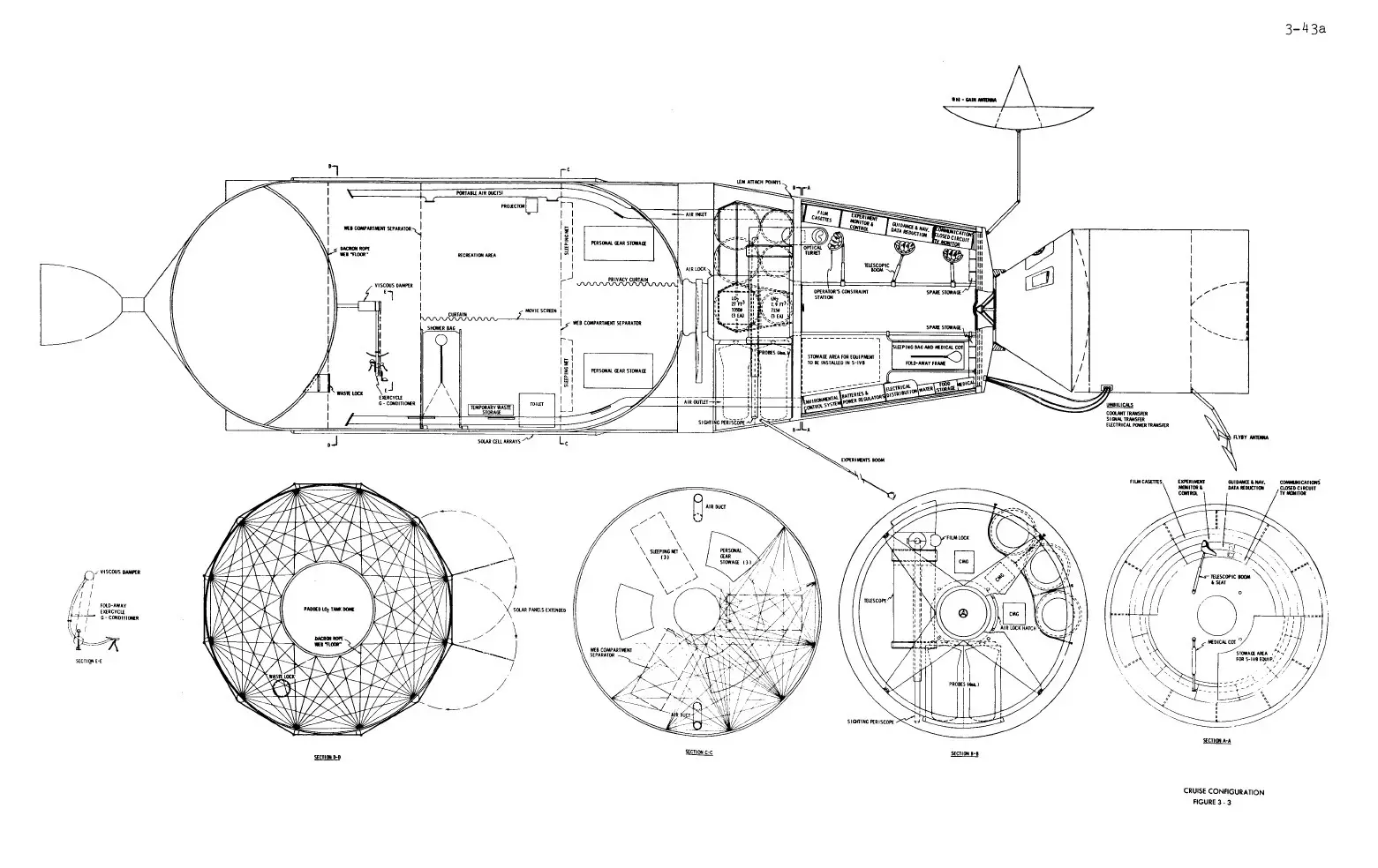 Males idees de SF a la vida real: els plans mai realitzats de la NASA per a Venus 13846_1