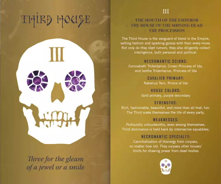 Gideon the Ninth, Third House postcard