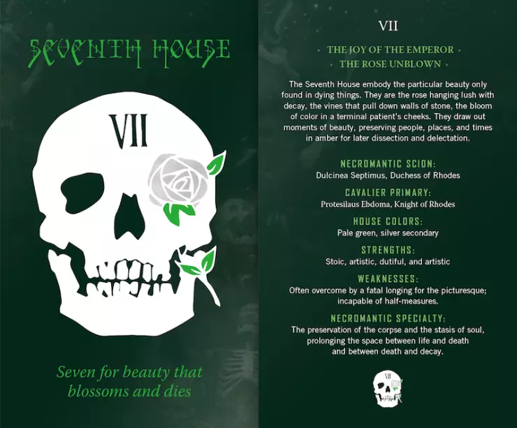 Gideon the Ninth, Seventh House postcard