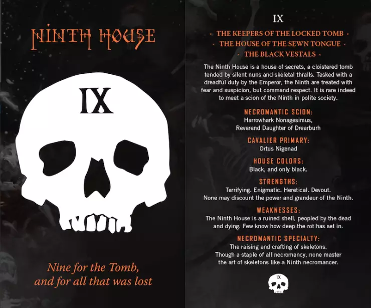 Gideon the Ninth, Ninth House postcard