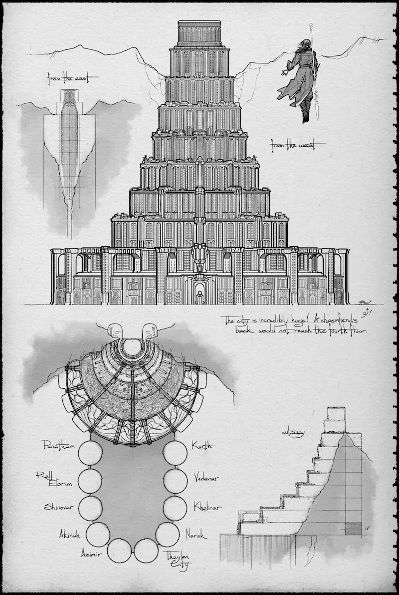 Oathbringer Reread: Kapitola tridsiata tri 15587_2