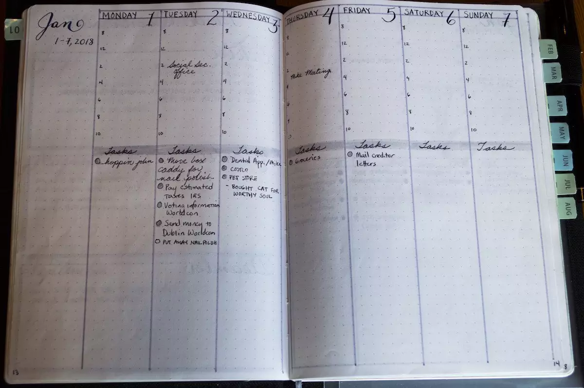 Bullet Journaling en tant qu'écrivain fantastique 17029_2