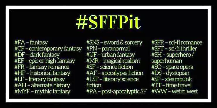 Ababhali be-Sci-Fi/Fantasy baPitching Book Agents nge #SFFPit kuTwitter