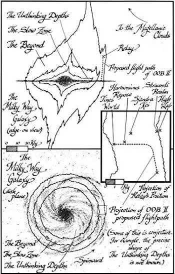 Sci-fi s něčím pro každého: Hlubina na obloze od Vernora Vingea 19254_3