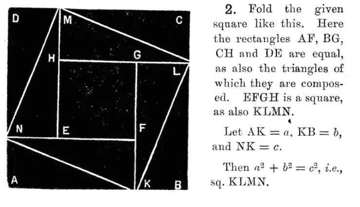 Geometri Boleh Dimanipulasi: Matematik Lipatan Kertas 20462_3