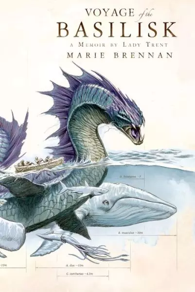 “Handina Kumbogona Zvakaipa Pakubata Rurimi Rwangu.” Marie Brennan's Voyage yeBasilisk