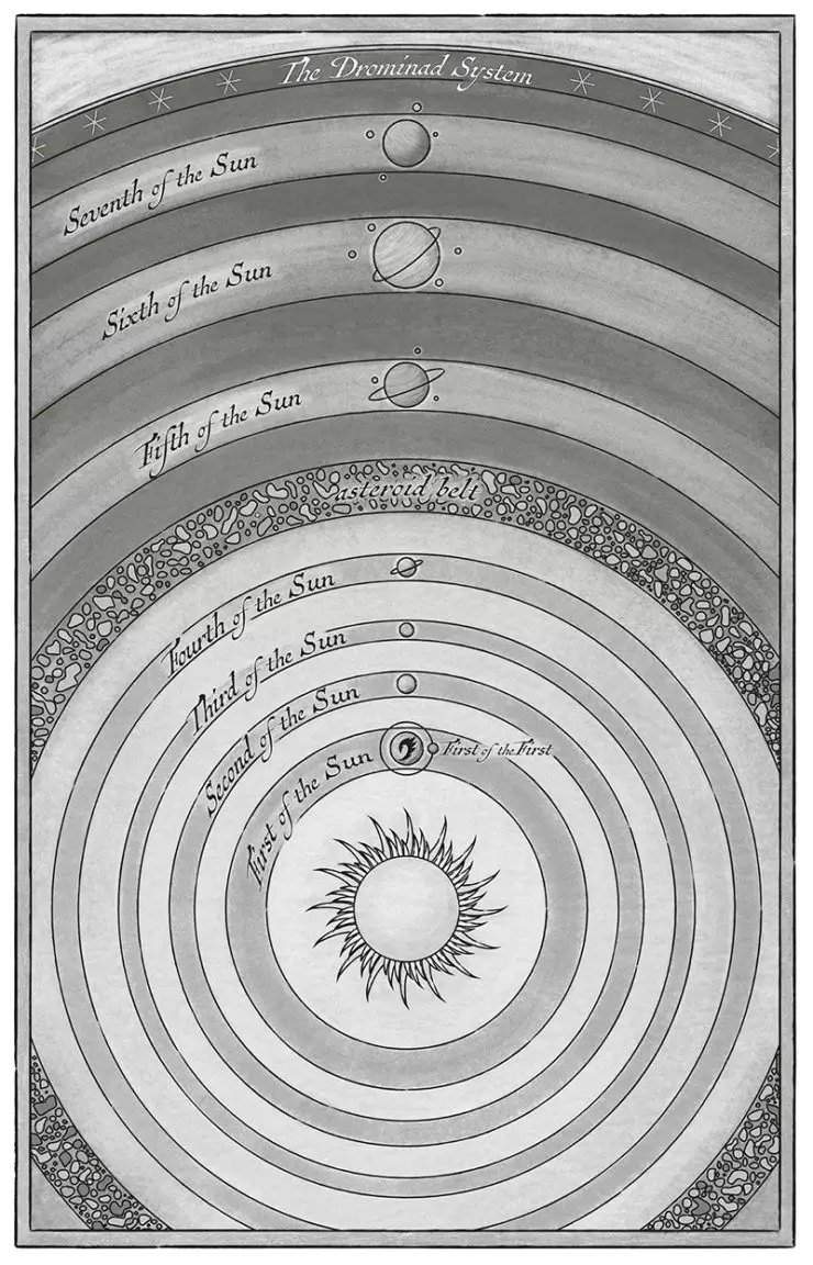 Arcanum Unbounded: „Systém Drominady“ 22438_3