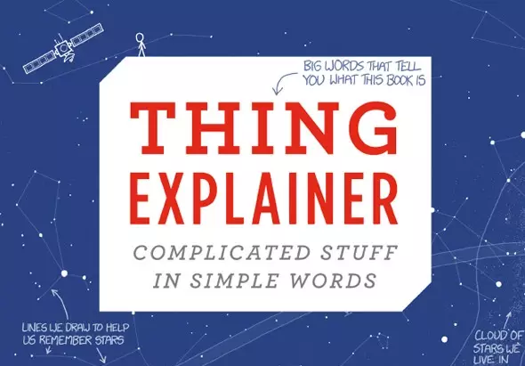 Randall Munroe မှ စကားလုံးပေါင်း တစ်ထောင်ပါသော ရုပ်ပုံများ