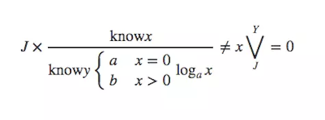 Ecuacións matemáticas de Game of Thrones Jon Snow non sabe nada