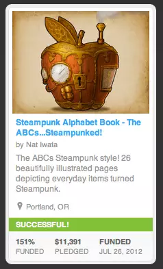 Kickstarter-da Steampunk loyihangizni ishga tushirish uchun 10 ta maslahat