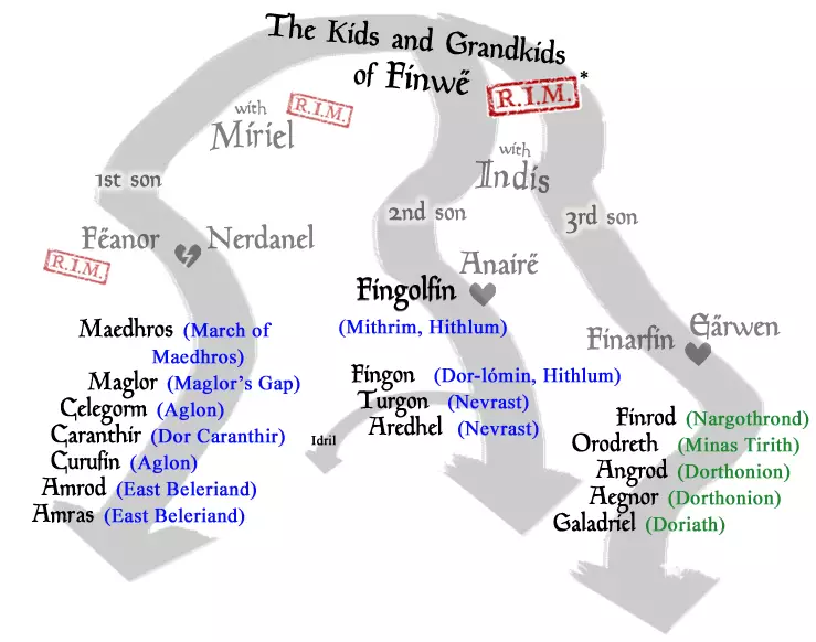 Dongeng ti Topographic Beleriand: Gondolin, Galadriel, jeung Gerbang Sirion 547_4